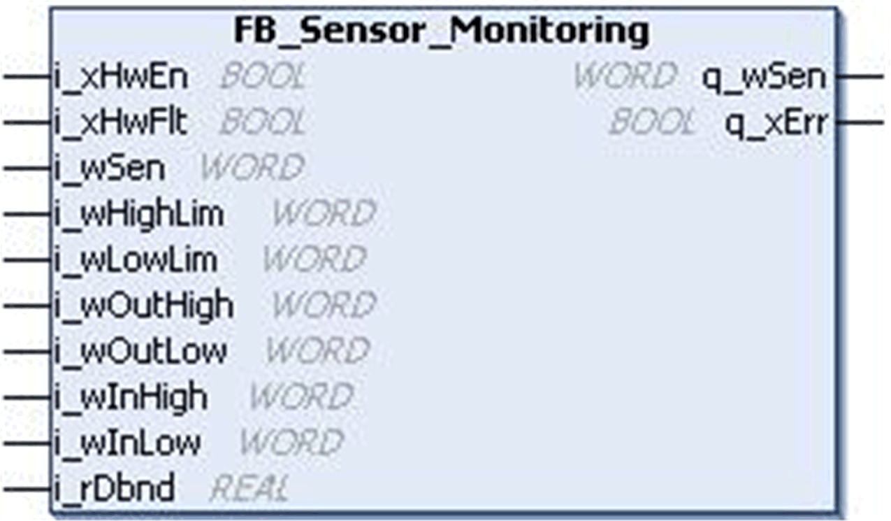 FB_Sensor_Monitoring Function Block